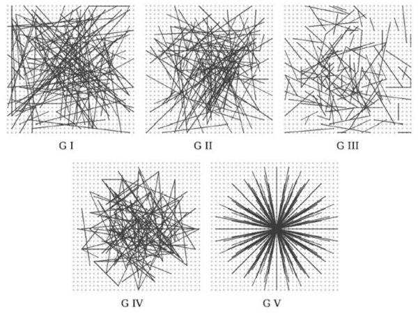 ORB Features(Oriented Fast and Rotated BRIEF Features)——SLAM的一些初步技术点说明 - 知乎