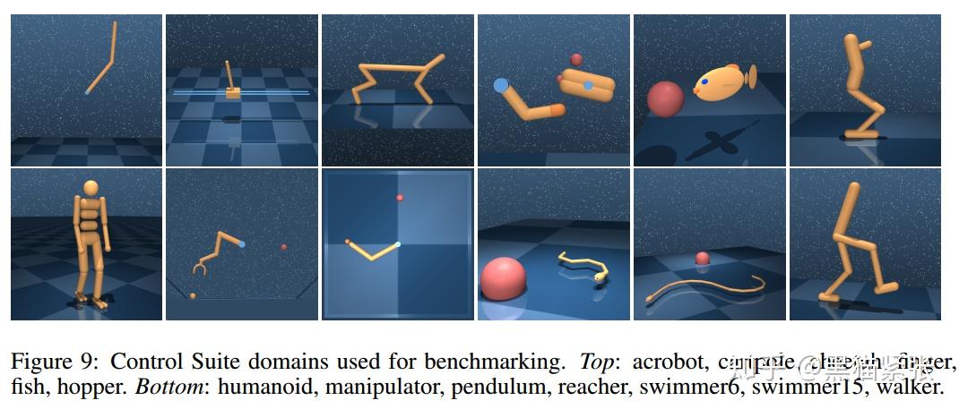 PN-45: D4PG (ICLR 2018) - 知乎