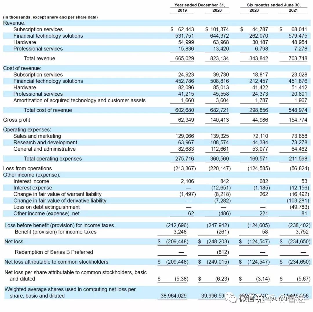 移动POS支付公司Toast纽交所上市：市值200亿美元 - 知乎