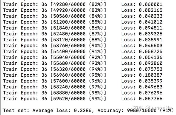 pytorch进行fashion mnist数据集分类 - 知乎