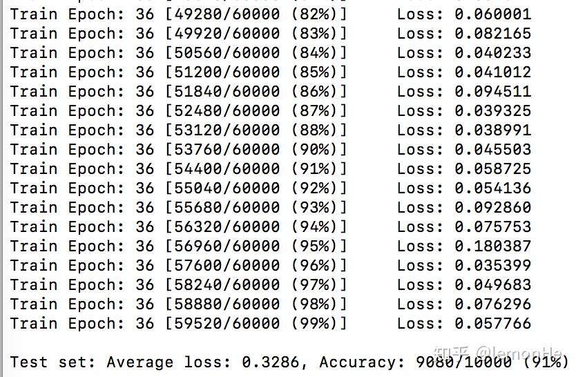 pytorch进行fashion mnist数据集分类 - 知乎