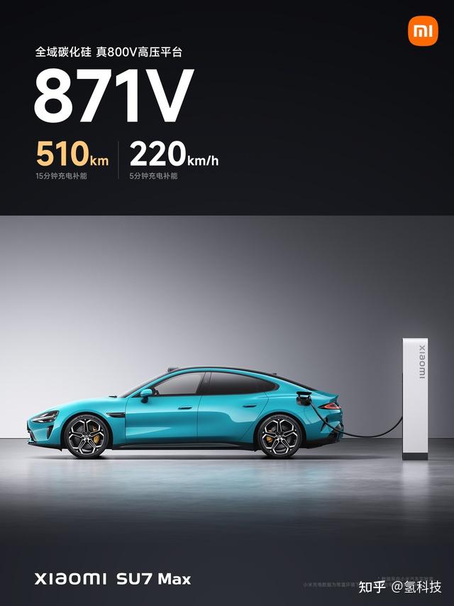 21.59万！小米SU7正式发布：年轻人的第一台Dream Car - 知乎