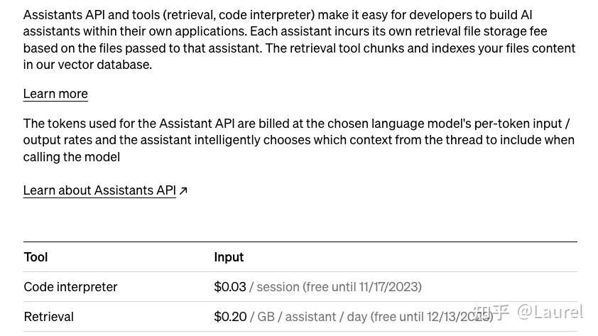 OpenAI Assistant API - 知乎