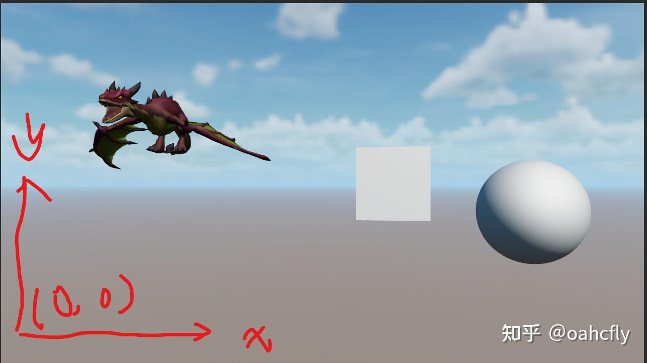 Cocos Creator教程之Camera.screenToWorld - 知乎