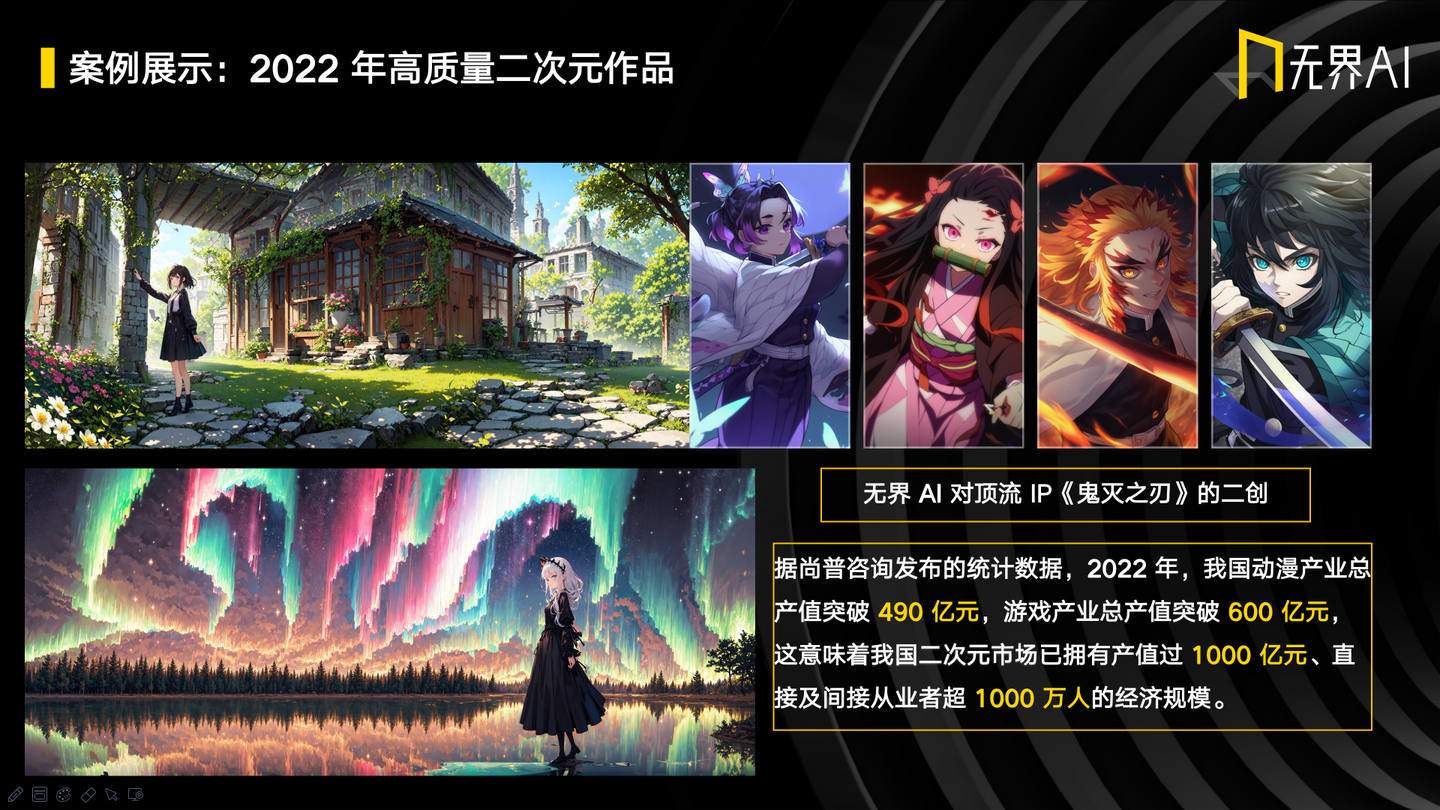AIGC/AI绘画行业发展研究报告2023（中：艺术篇、工具篇、哲理篇） - 知乎