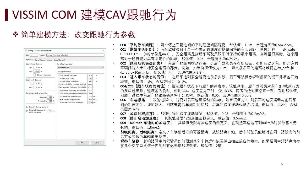 VISSIM COM 智能网联汽车CAV交通流建模 - 知乎