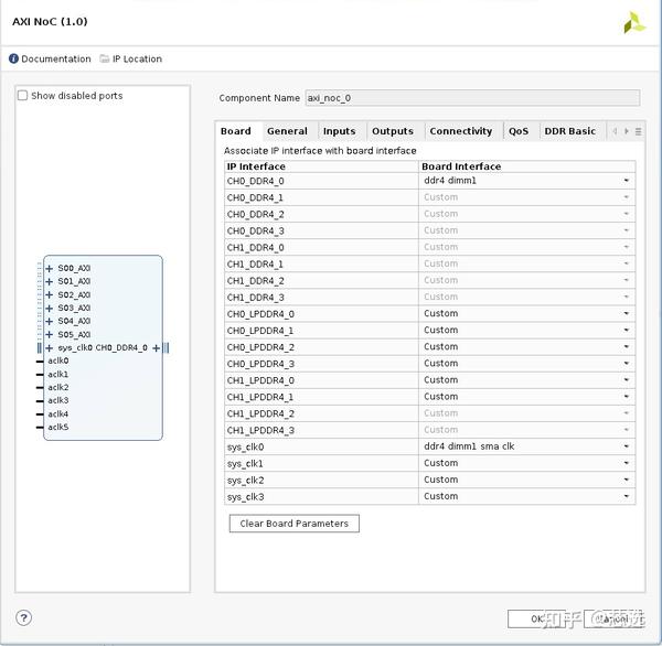 赛灵思 Xilinx Versal 自适应计算加速平台嵌入式设计教程 - 知乎