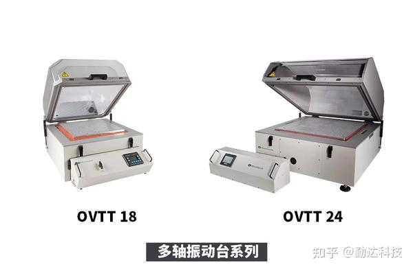 为消费类电子产品提供更快更专业测试的结论 - 知乎