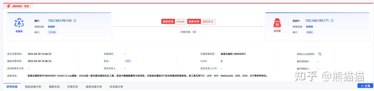 观成科技：加密C2框架Vshell流量分析 - 知乎
