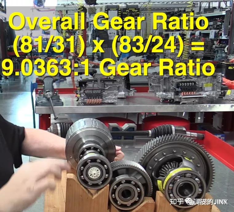 特斯拉Tesla动力系统梳理 - 知乎