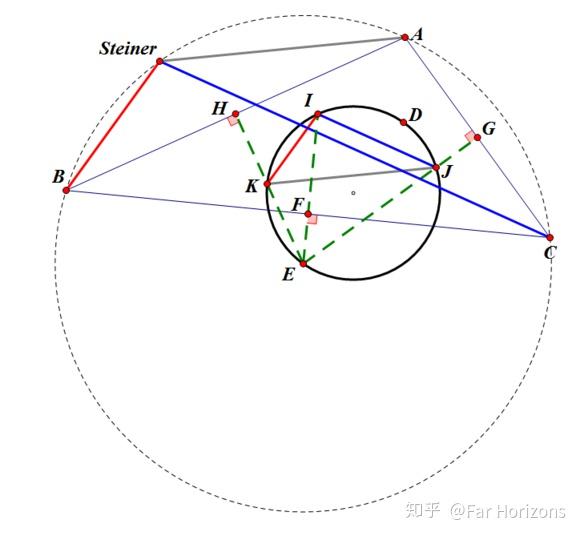 笔记|你们对一个完备逻辑体系一无所知 - 知乎