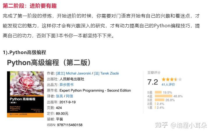 AVA和PYTHON哪个更难？小白更适合哪个呢？ - 知乎