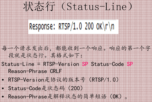 关于RTSP_RTP_RTCP协议的深刻初步介绍 - 知乎