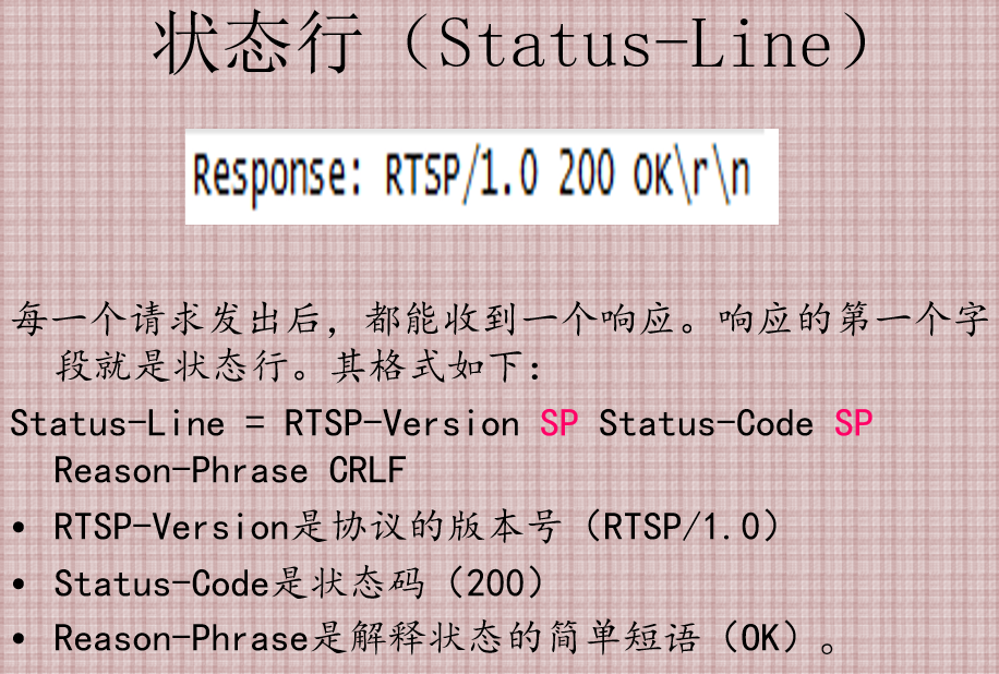 关于RTSP_RTP_RTCP协议的深刻初步介绍 - 知乎