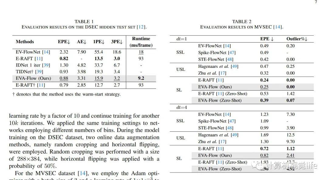 超低延迟光流估计：EVA-Flow的开源实现 - 知乎