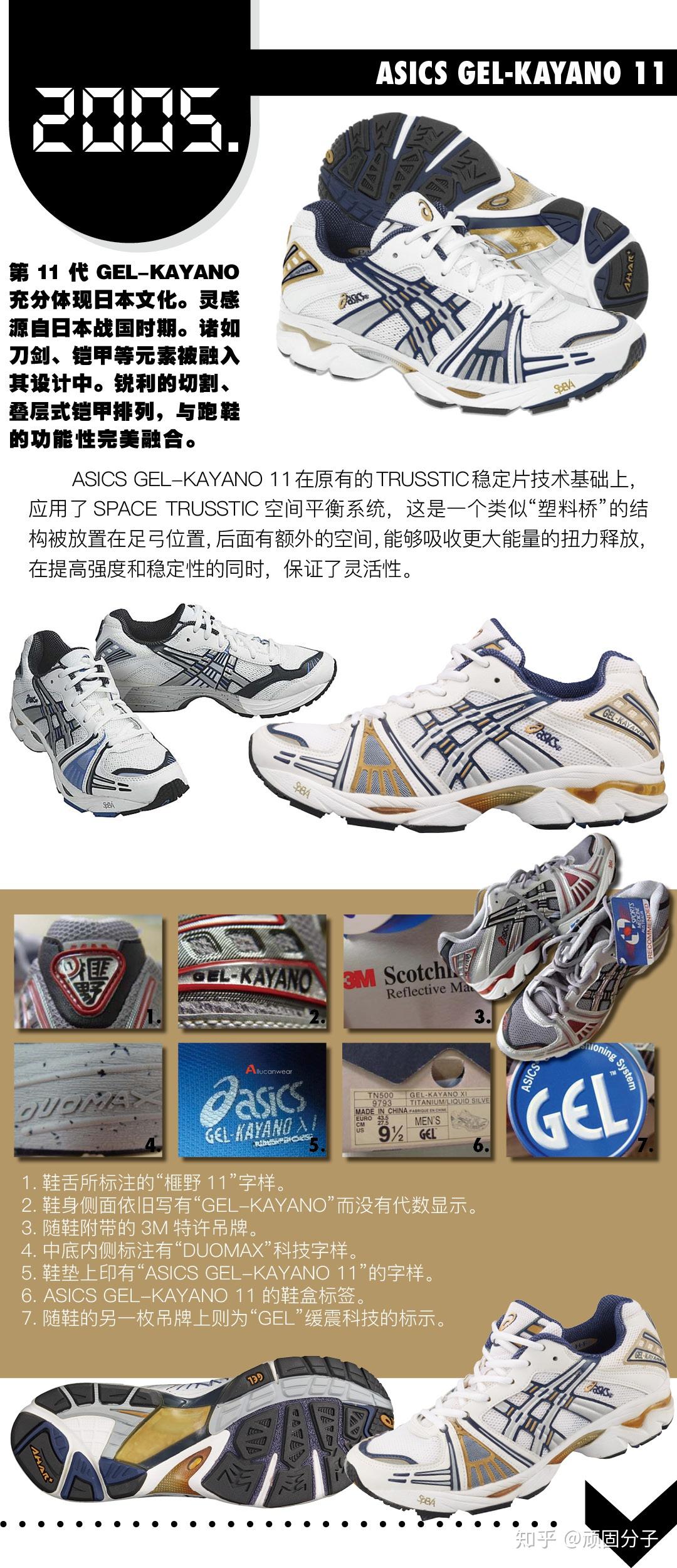 史上最强！ASICS GEL-KAYANO系列全收录 - 知乎