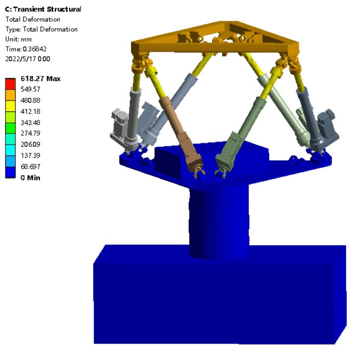 即将直播：基于Fluent&Hypermesh&LsDyna&Workbench的流固耦合分析（真实产品案例） - 知乎