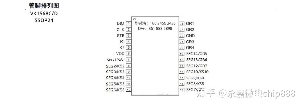臂式电子血压计、指夹式脉搏血氧仪、胎心仪、理疗仪、监护仪、耳温额温电子体温计等，低功耗数码管显示LED驱动IC-VK1S68C 小体积 ...