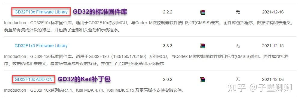 GD32真的很香 - 知乎