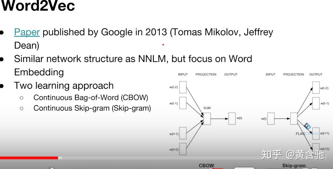 快速解读Google BERT模型 + Word Embedding讲座笔记 - 知乎