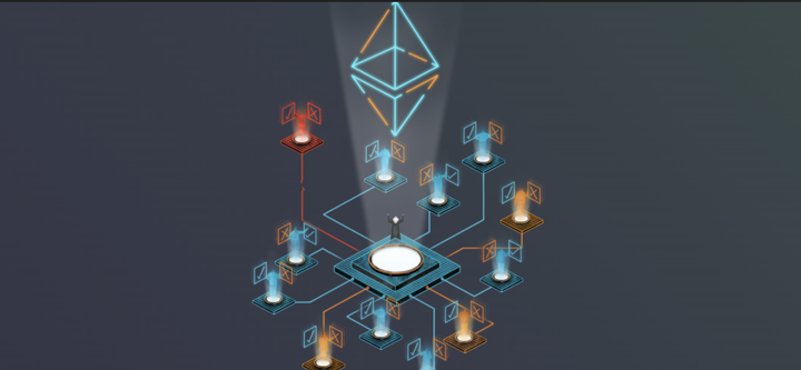 DAO赛道研究：DAO的起源、演变与未来 | 链茶研报 - 知乎