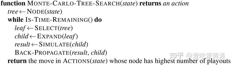 CS188: 人工智能导论-6. Games: Expectimax, Monte Carl Tree Search - 知乎