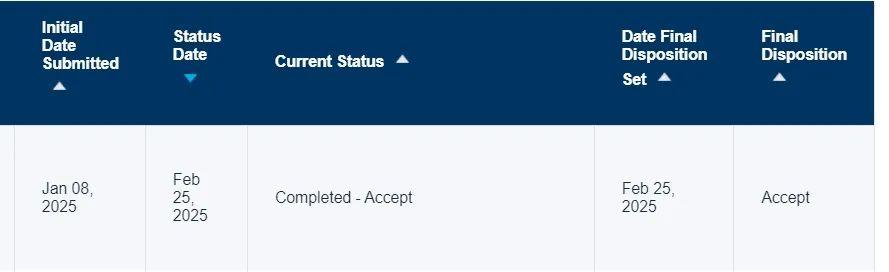 37天Accept！近期必投SCI合集 - 知乎