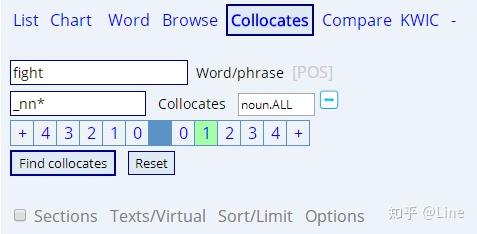 COCA语料库高级语法搜索--part2 - 知乎