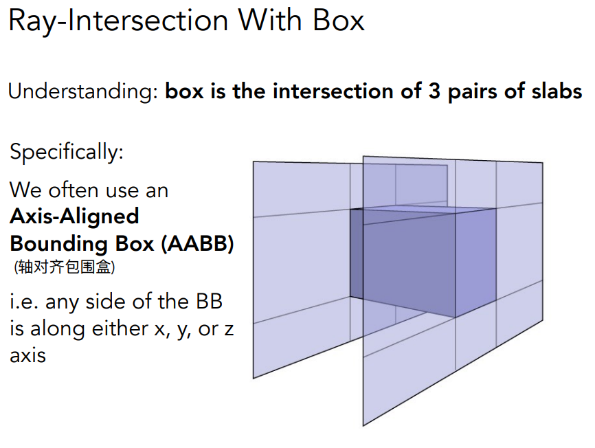 games101 13 Ray Tracing 光线追踪 - 知乎