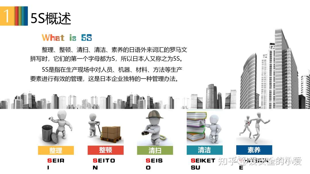PPT |【课件】精美5S管理培训手册 - 知乎