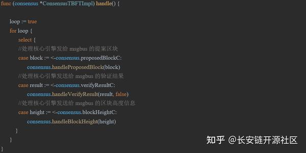 长安链ChainMaker TBFT共识源代码解析 - 知乎
