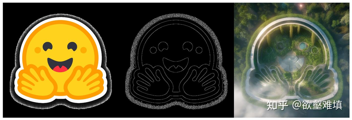 ControlNet on diffusers - 知乎