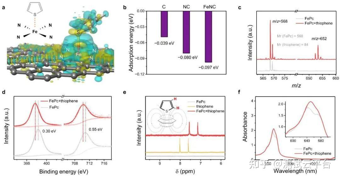 张强/李博权/刘芯言，最新Angew！ - 知乎