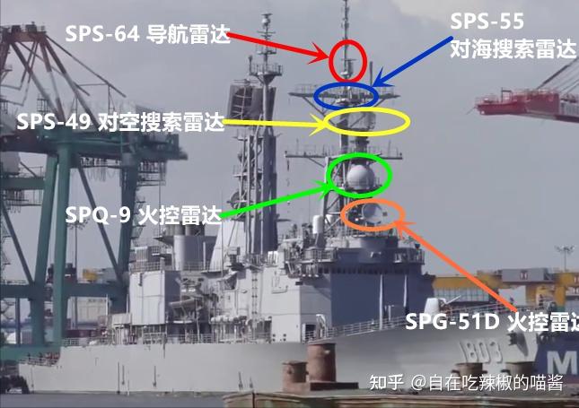 中国装备志——基隆级驱逐舰 - 知乎