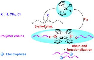 Polymer期刊”冯新德高分子奖“是什么？”最佳文章奖“得主傅强教授带你了解！ - 知乎