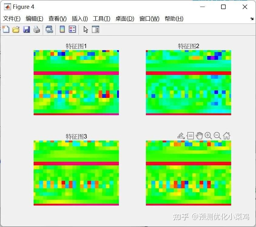 超创新！效果超好！开普勒优化算法双向门控循环单元网络卷积神经网络注意力机制的时间序列预测算法（附matlab代码实现） 知乎