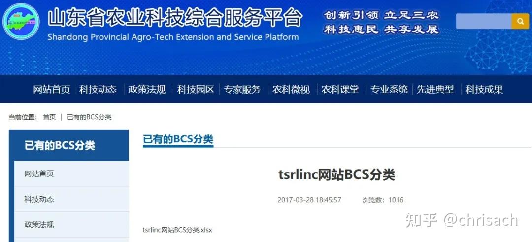 BCS分类如何查询（附链接） - 知乎