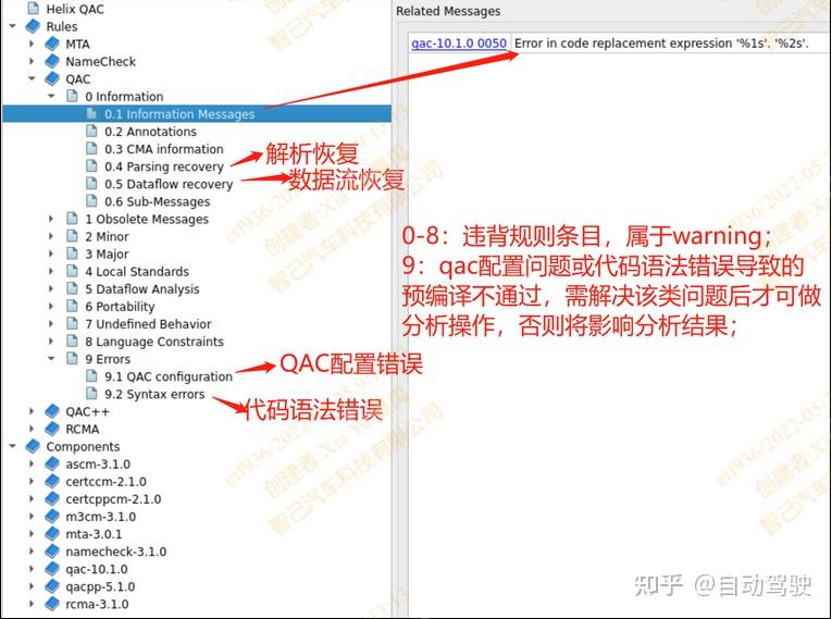 QAC静态检查之客户端操作 - 知乎
