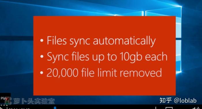 OneDrive文件数限制：150000 - 知乎