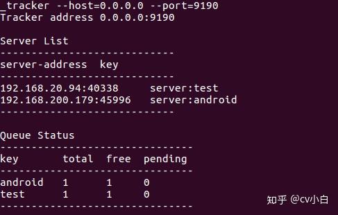 tvm系列-Android TVM RPC - 知乎