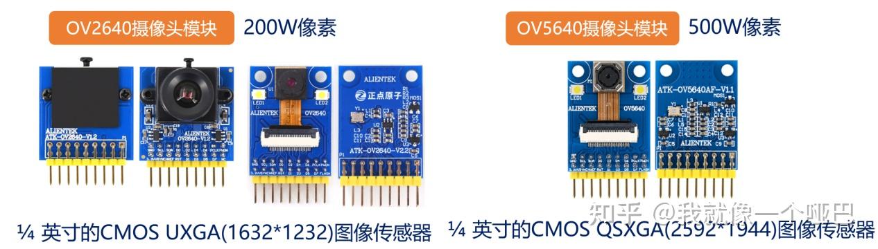 STM32F103正点原子学习笔记系列——OV2640、OV5640 - 知乎