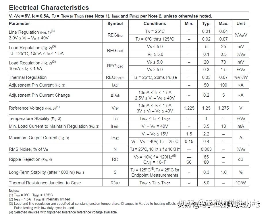 什么是 LM317 ？LM317 引脚图+LM317 工作原理及参数，带你搞定 LM317 - 知乎