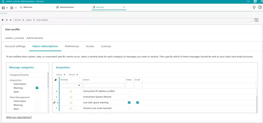 waters_connect，开启定量分析的未来 - 知乎