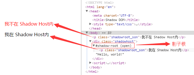 Angular 2 ViewEncapsulation - 知乎