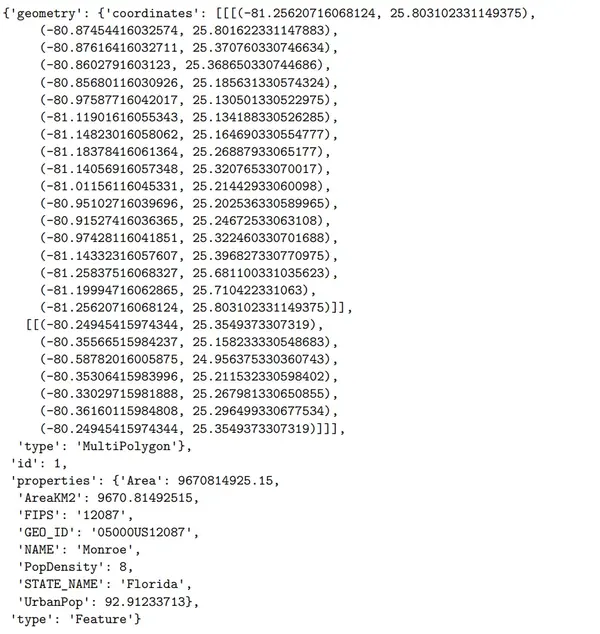 用 Python 绘制空间数据可视化地图 - 知乎