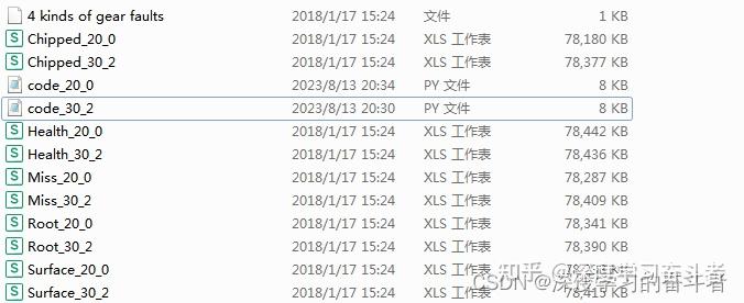 东南大学齿轮箱故障诊断（Python代码，MSCNN结合LSTM结合注意力机制模型，代码有注释） - 知乎