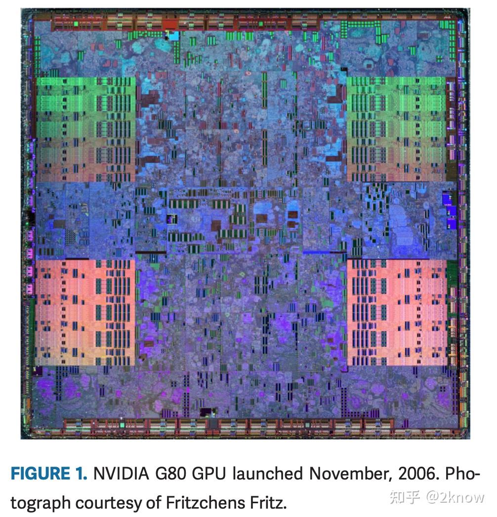 图形处理单元(GPU)的演进 - 知乎