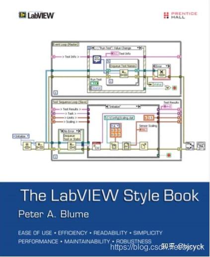 Labview程序学习建议 知乎