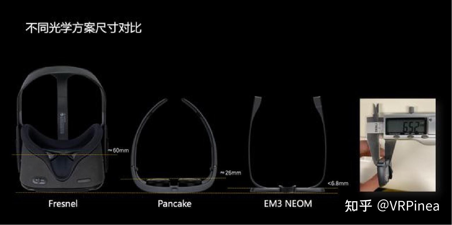 XR科普——Pancake超短焦光学方案 - 知乎