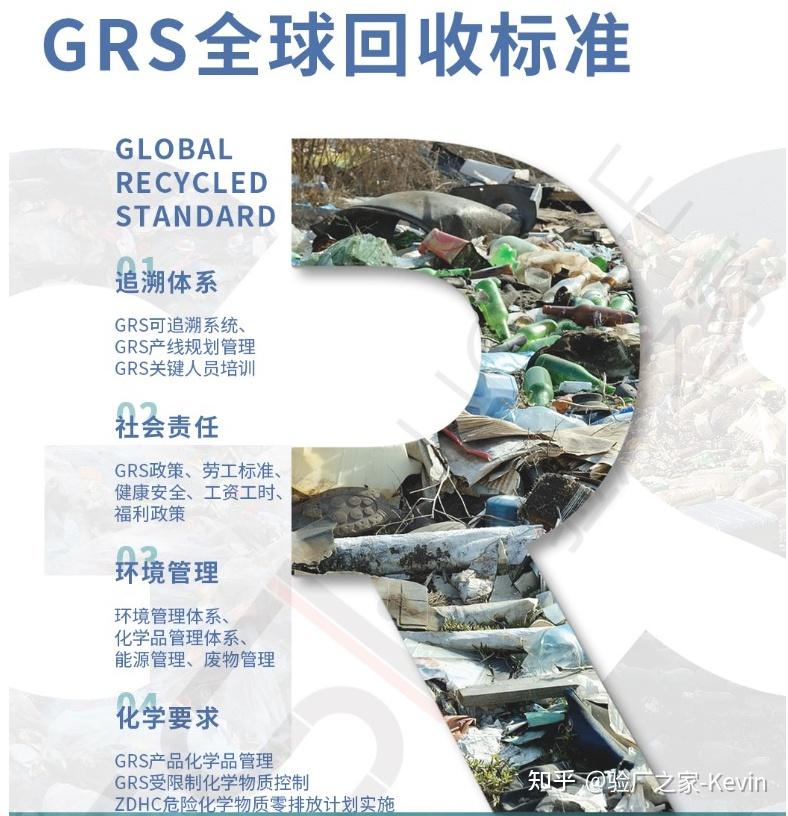 翠鸟SCS RC认证与GRS认证的区别 - 知乎